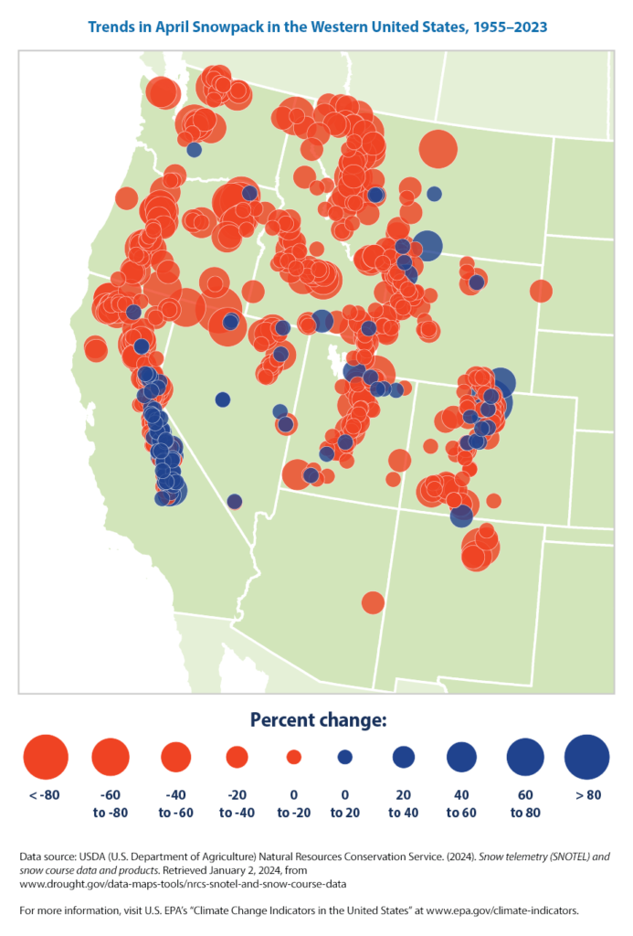 9 graphics that visualize EPA’s climate change indicators for snow