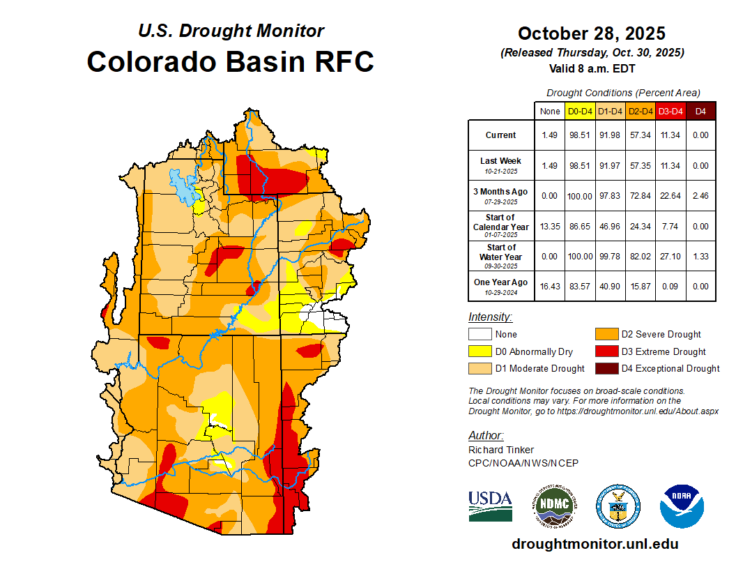 Rainfall brings Colorado River drought relief, but concerns for next ...